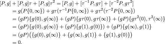 General Modular Symbols — Modular Forms, A Computational Approach v0.1 documentation