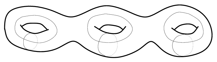Modular Forms of Weight 2 — Modular Forms, A Computational Approach v0.1 documentation
